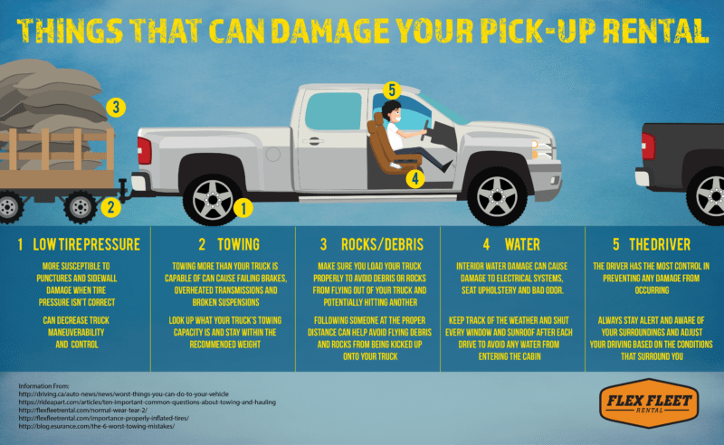 Things That Can Damage Your Pick-Up Rental — Summit Fleet
