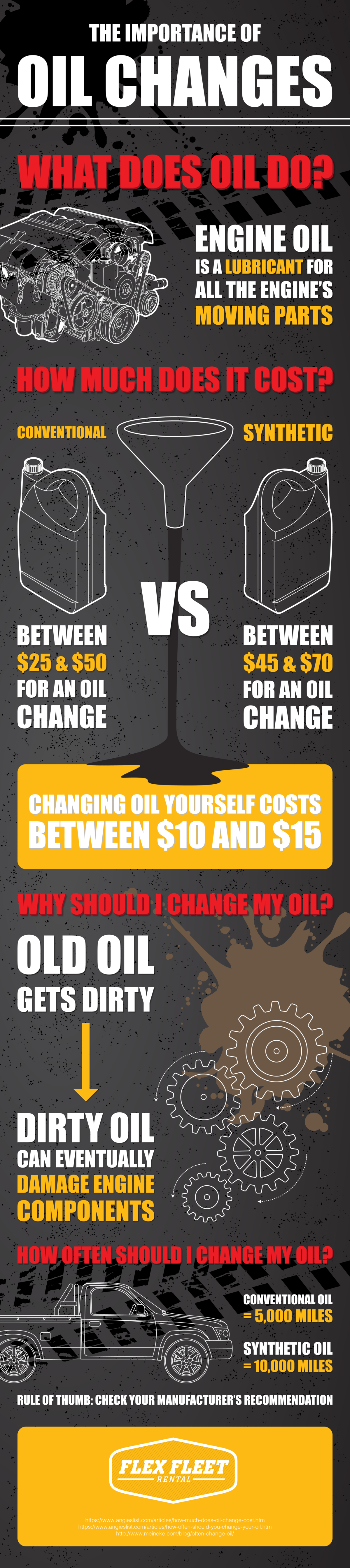 The Importance of Oil Changes — Summit Fleet