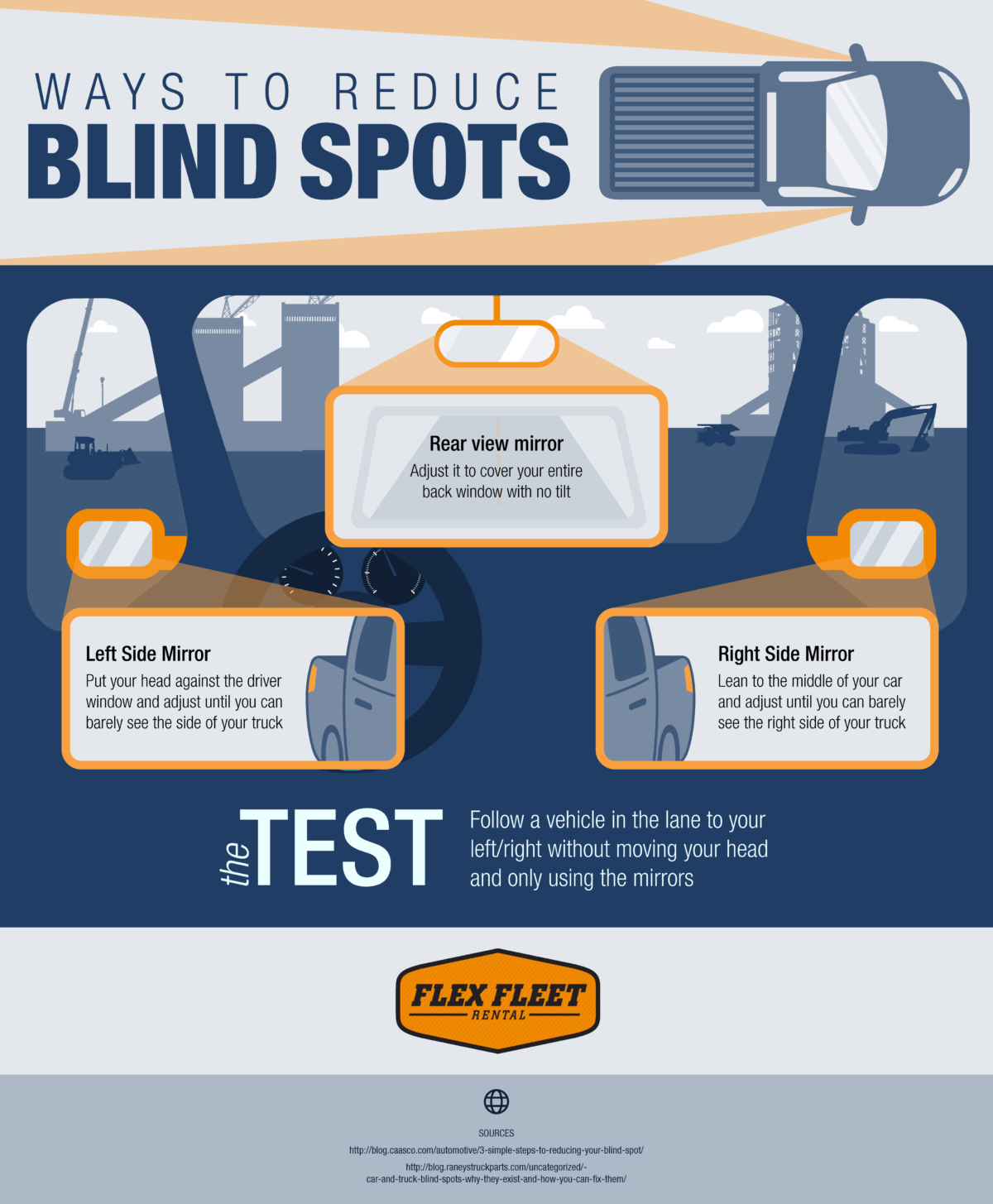 Ways to Reduce Your Blindspots — Summit Fleet