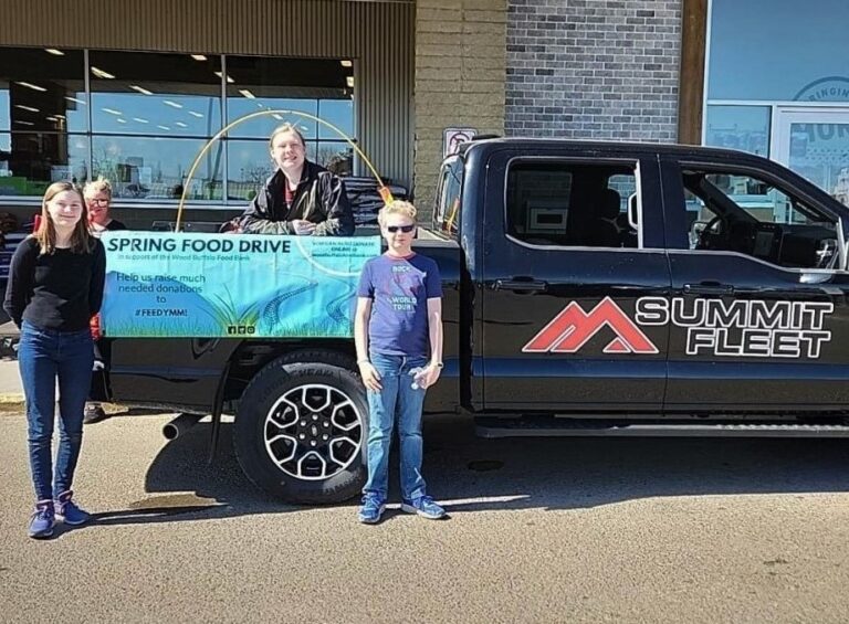 Going the Extra Mile: How Summit Fleet Delivers Unmatched Customer ...